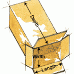 How to Measure a Box | Package Warehouse
